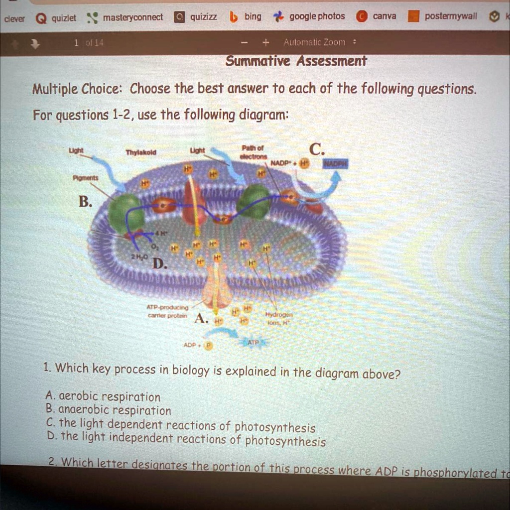clever quizlet masteryconnect @quizizz bing google photos canva ...