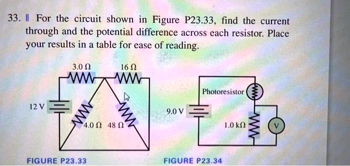 SOLVED: 33. For the circuit shown in Figure P23.33, find the current through and the potential ...
