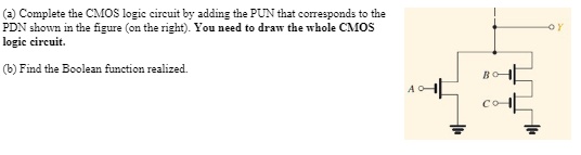 Solved A Complete The Cmos Logic Circuit By Adding The Pun That Corresponds To The Pdn Shown