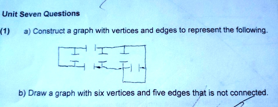 SOLVED: Unit Seven Questions (1) a) Construct a graph with vertices and ... SOLVED: Unit Seven Questions (1) a) Construct a graph with vertices and ...