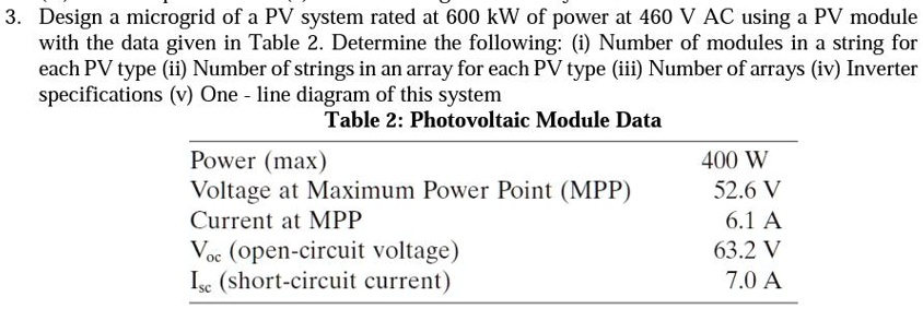 SOLVED: Design a microgrid of a PV system rated at 600 kW of power at 460 V AC using a PV module ...