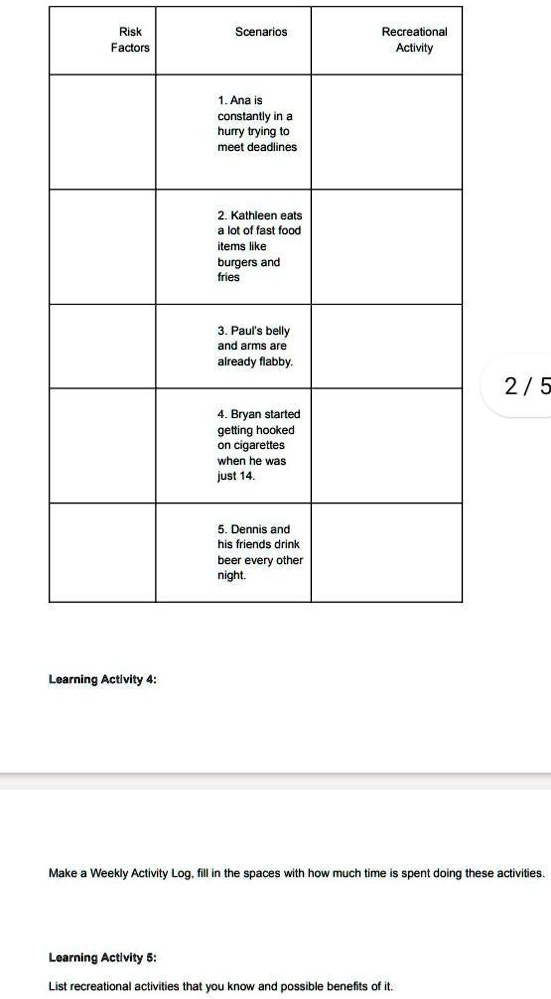 [GET ANSWER] Risk Factors Scenarios Recreational Activity 1. Ana is ...