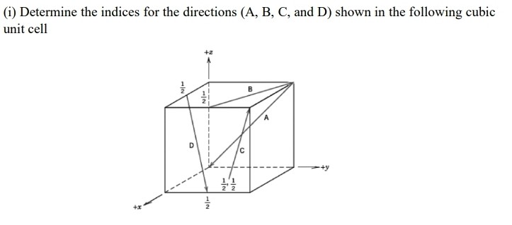(i) Determine the indices for the directions (A, B, C, and D) shown in the following cubic unit cell