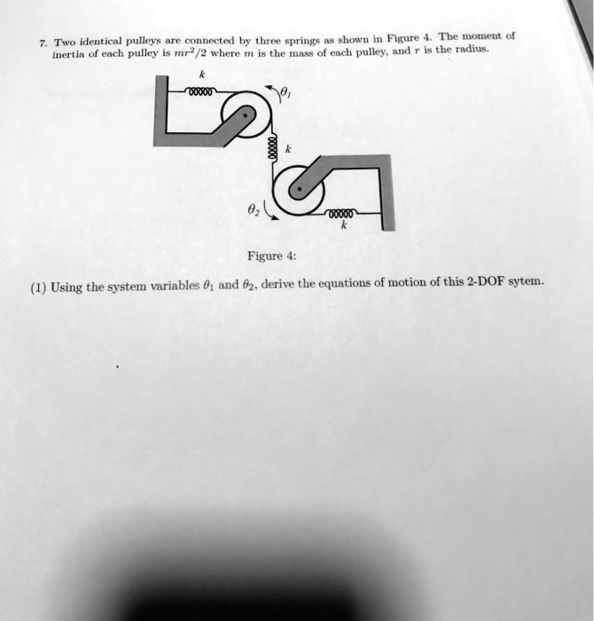 7. Two identical pulleys are connected by three springs as shown in ...