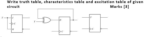 SOLVED: Write truth table, characteristics table and excitation table ... SOLVED: Write truth table, characteristics table and excitation table ...