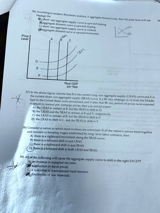 SOLVED: Because the aggregate demand curve is upward sloping, the ...