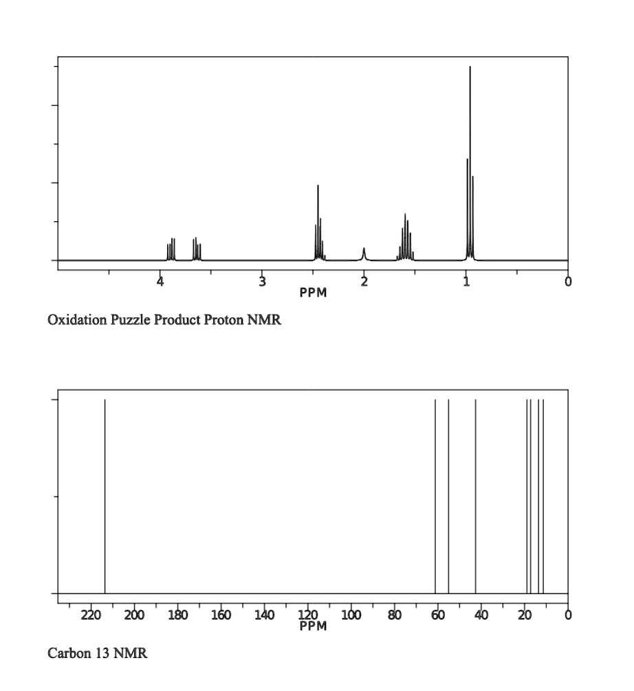 Interpret the provided NMR spectra and determine the structure of the ...