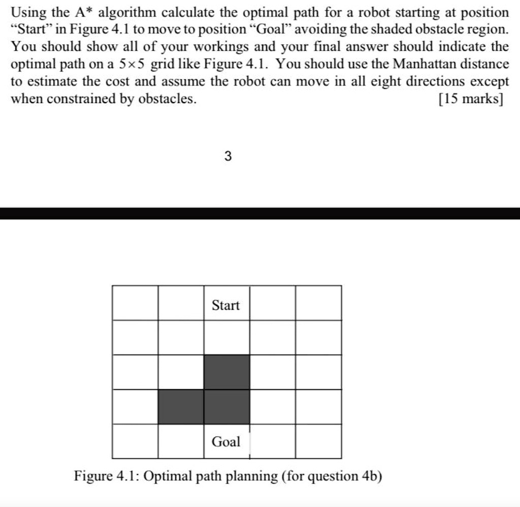 Using the A* algorithm calculate the optimal path for a robot starting ...