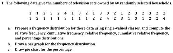 the following data give the numbers of television sets owned by 40 ...
