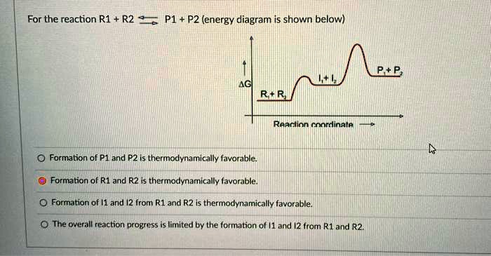 SOLVED: For the reaction R1 R2 > 5 P1 + P2 (energy diagram is shown ...
