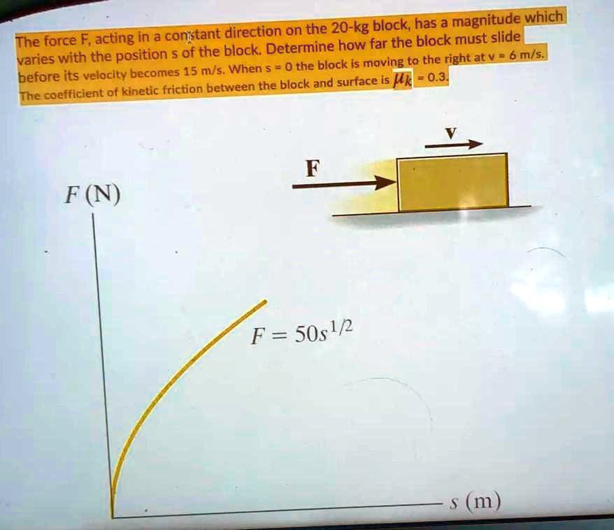 SOLVED: The force F acting on the 20-kg block has a magnitude which varies with the position x ...