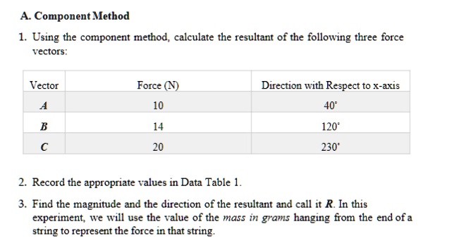 A. Component Method Using the component method, calculate the resultant ...
