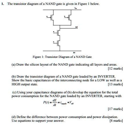 1. The transistor diagram of a NAND gate is given in Figure 1 below. b ...