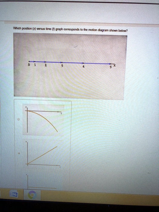 Which Position X Vetsts Time 0 Graph Corresponds Tha Moton Diagram