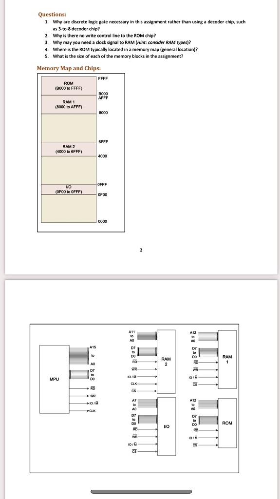 determine the decoder logic for the rom ram1 ram2 and io chips show ...