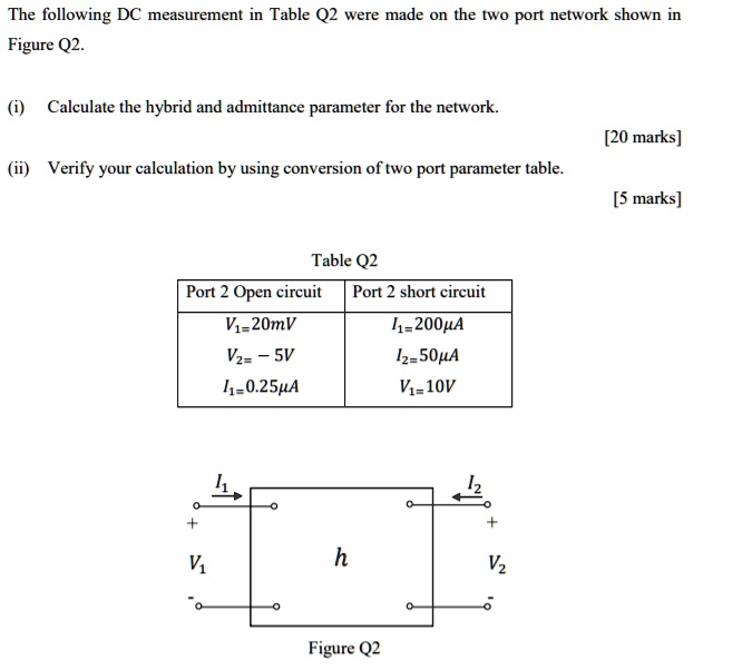 SOLVED: The following DC measurement in Table Q2 were made on the two port network shown in ...