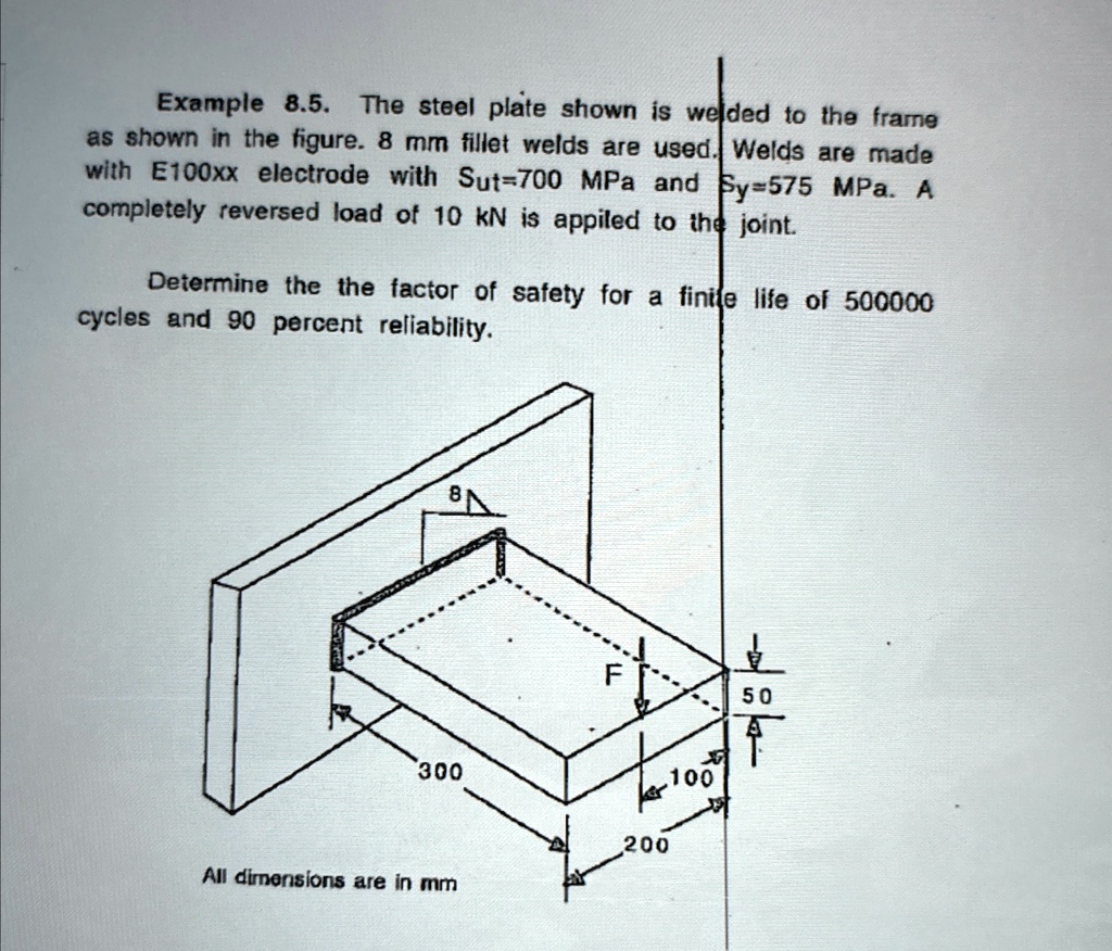 example 85 the steel plate shown is welded to the frame as shown in the ...