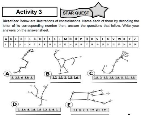 SOLVED: Activity 3 STAR QUEST Direction: Below are illustrations of constellations. Name each of ...