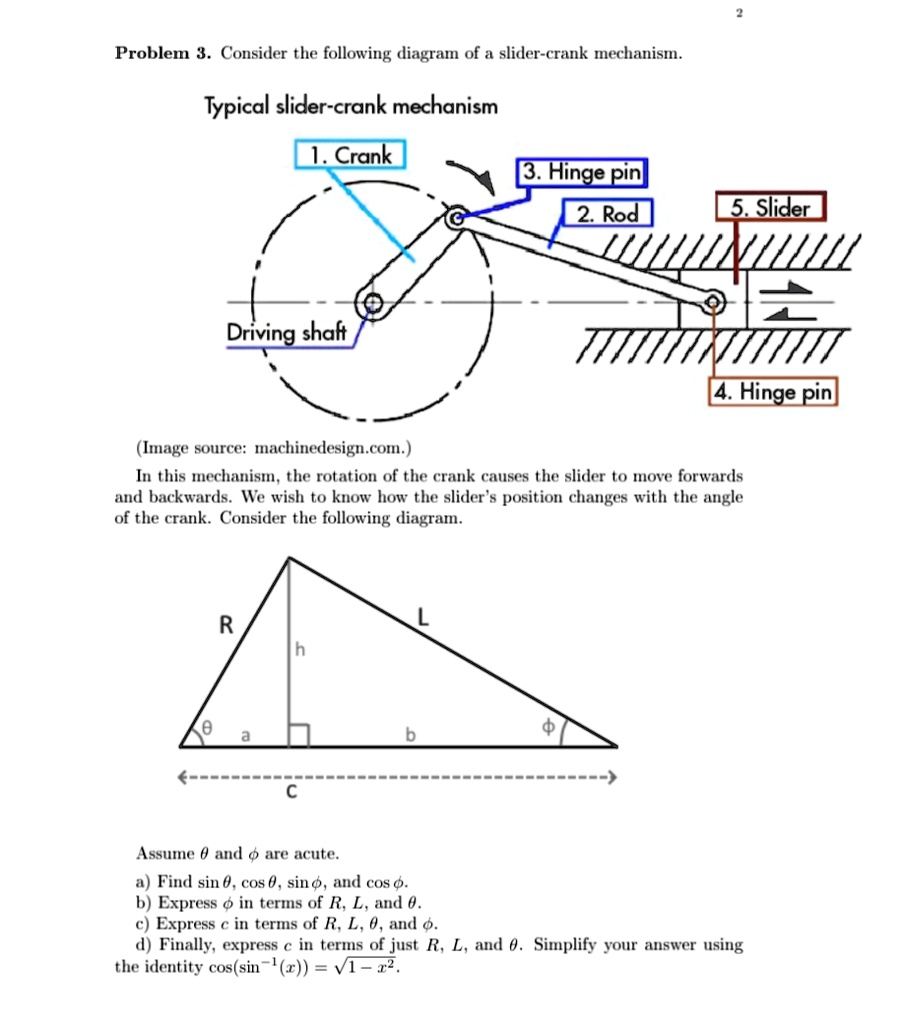 problem 3 consider the following diagram of a slider crank mechanism ...
