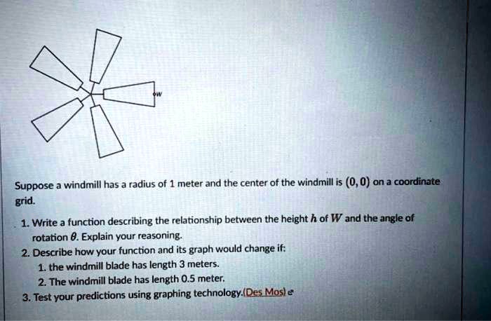 SOLVED: Suppose a windmill has a radius of 1 meter and the center of ...