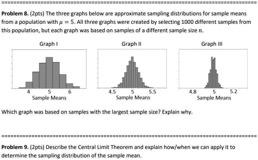 SOLVED: Problem 2. (2pts) The three graphs below are approximate sampling distributions for ...