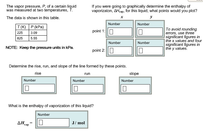 The vapor pressure, P, of a certain liquid was measured at two ...