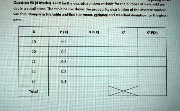 SOLVED:Question #3 (# Marks) Let Xbe the discrete random variable for the number of suits sold ...