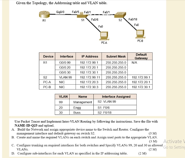 given the topology the addressing table and vlan table giql0 faq5 faon falv1 fa06 fa18 fal pcb ...