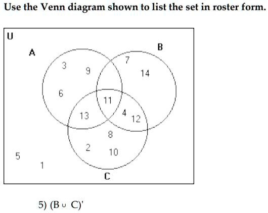 SOLVED: Use the Venn diagram shown to list the set in roster form 14 13 ...