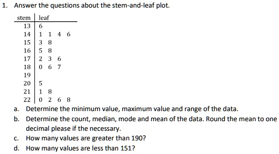 Solved Answer The Questions About The Stem And Leaf Plot Stem Leaf Determine The Minimum Value