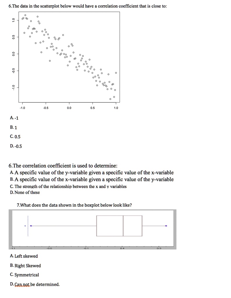 SOLVED: 6. The data in the scatterplot below would have a correlation ...