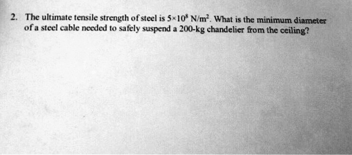 SOLVED: The ultimate tensile strength of steel is 5*10^6 N/m^2. What is ...