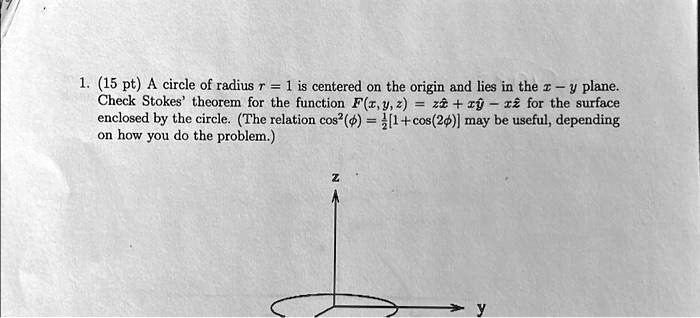 SOLVED: A circle of radius r = 1 is centered on the origin and lies in ...