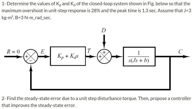 1- Determine the values of Kp and Kd of the closed-loop system shown in Fig. below so that the ...