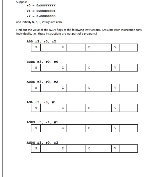 Suppose r0 = 0xFFFFFFFF r1 = 0x00000001 20 x 00000000 and initially N ... Suppose r0 = 0xFFFFFFFF r1 = 0x00000001 20 x 00000000 and initially N ...