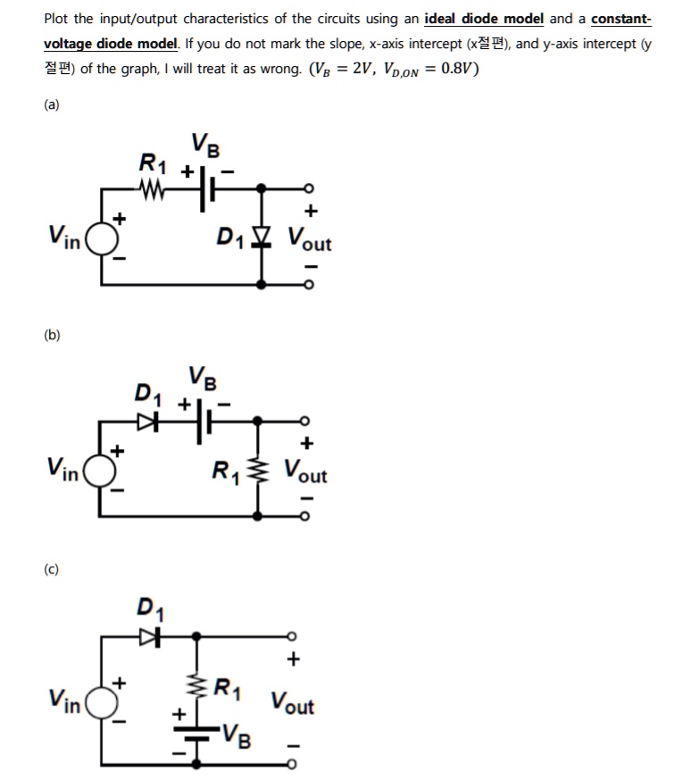 Solved Plot The Inputoutput Characteristics Of The Circuits Using An 0864