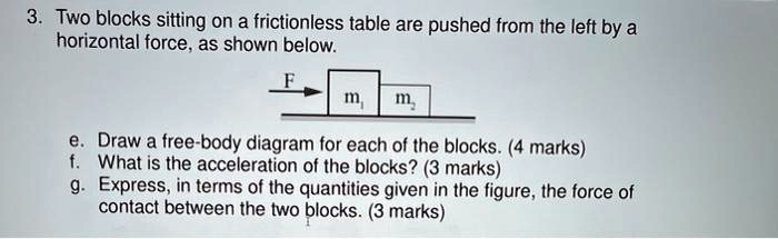 Two blocks sitting on a frictionless table are pushed from the left by a horizontal force, as ...