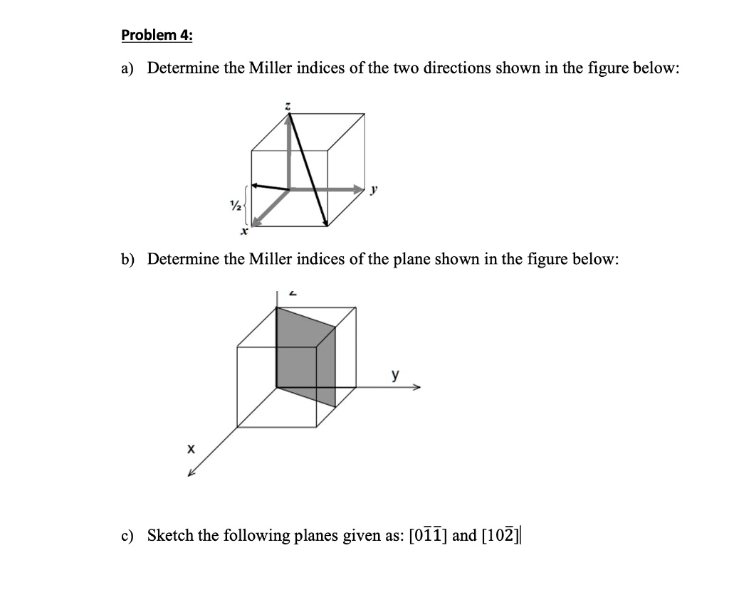 SOLVED: Engineering materials Problem 4 a) Determine the Miller indices ... SOLVED: Engineering materials Problem 4 a) Determine the Miller indices ...