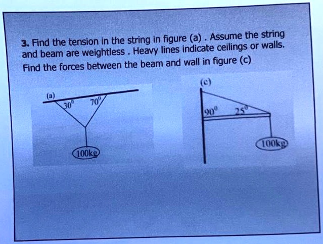 SOLVED: Please answer as soon as you can. 3. Find the tension in the string in figure a. Assume ...