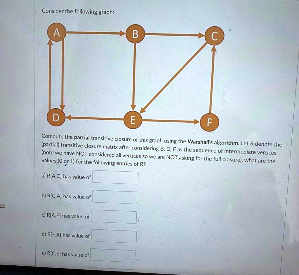 SOLVED: Consider the following graph: A B Compute the partial ... SOLVED: Consider the following graph: A B Compute the partial ...