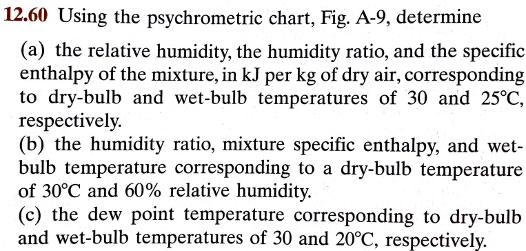 12.60 Using the psychrometric chart, Fig. A-9, determine (a) the ...