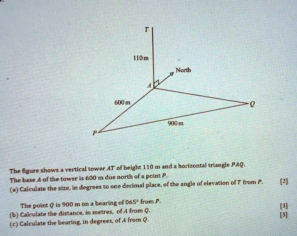 SOLVED: Titlewithtopic: "Calculating Distances and Bearings in a ...