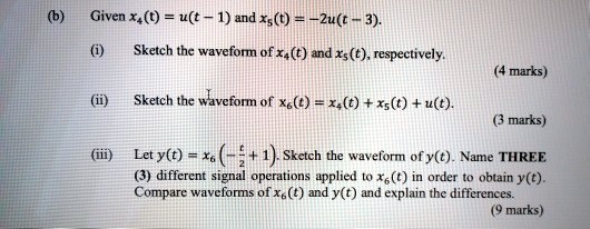 SOLVED: Given xA(t) = u(t 1) and Xs(t) =-Zult Sketch the waveform of x ... SOLVED: Given xA(t) = u(t 1) and Xs(t) =-Zult Sketch the waveform of x ...