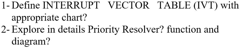 Solved 1 Define Interrupt Vector Table Ivt With An Appropriate Chart 2 Explore In Detail