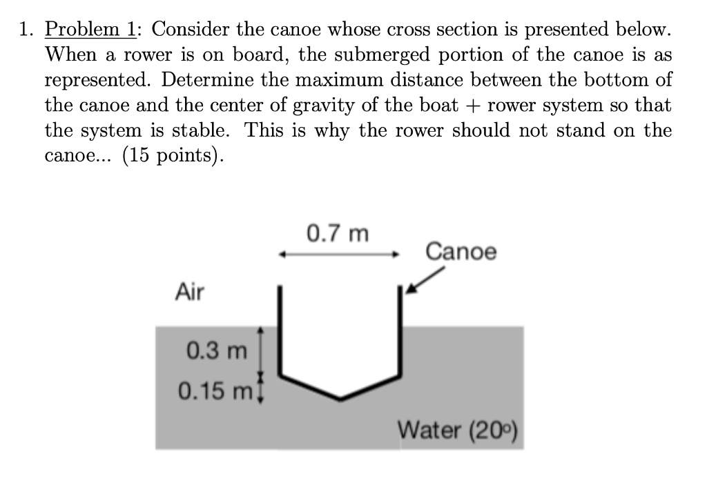 1. Problem 1: Consider the canoe whose cross section is presented below ...