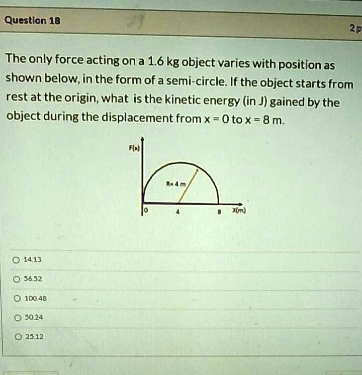 SOLVED: Question 18 20 The only force acting ona 1.6 kg object varies with position as shown ...