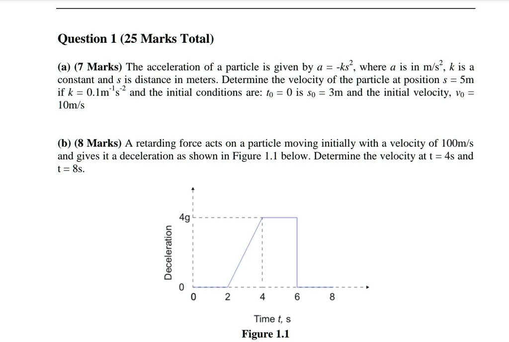 Question 1 (25 Marks Total) (a) (7 Marks) The acceleration of a particle is given by a = -ks^2 ...