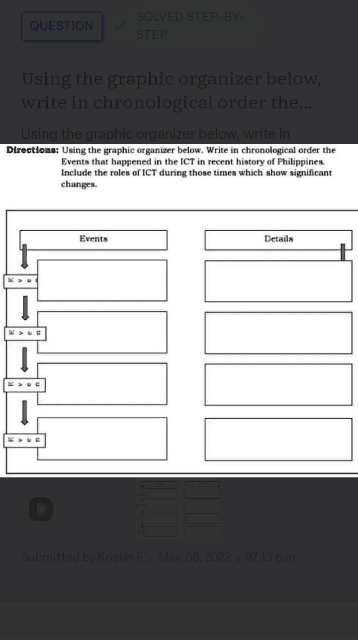 Using the graphic organizer below, write in chronological order the... Using the graphic ...
