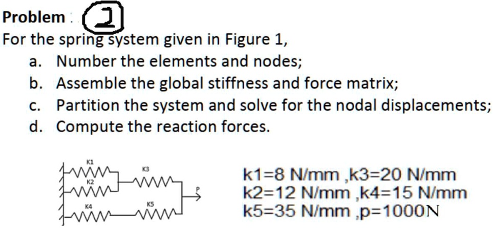 [GET ANSWER] Problem For the spring system given in Figure 1, a. Number the elements and nodes ...