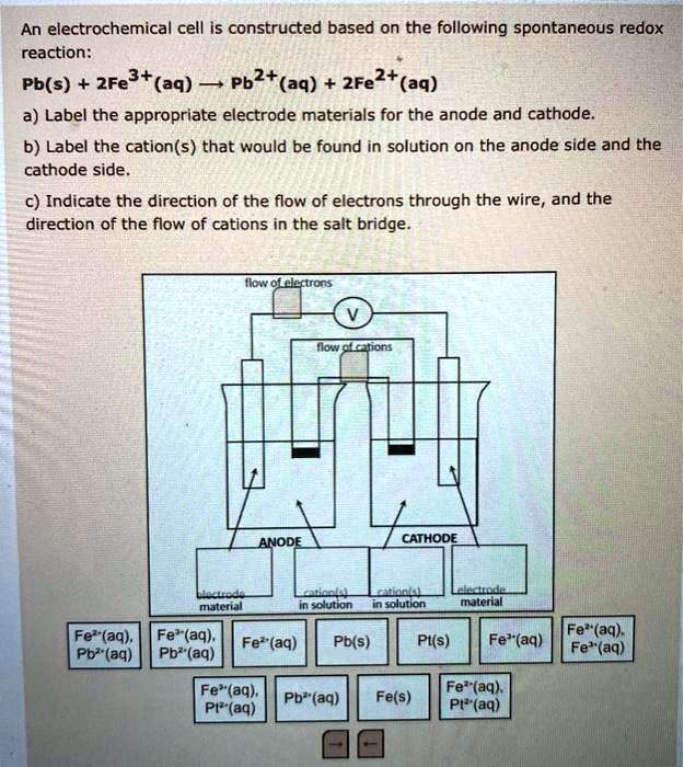 SOLVED: An electrochemical cell is constructed based on the following spontaneous redox reaction ...